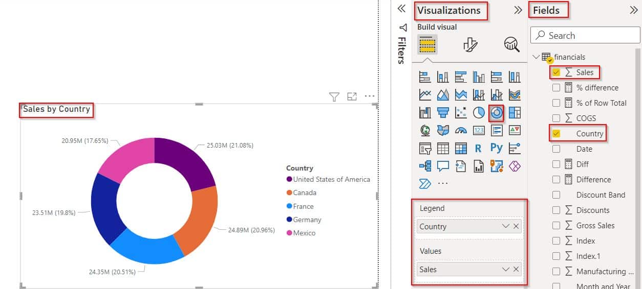 How to implement row level security (RLS) in Power BI [With Examples ...