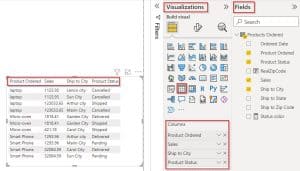 Power BI Conditional Formatting Based on Text - SharePoint & Microsoft ...