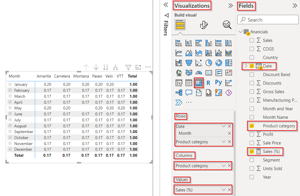 Power BI Percentage Of Total By Month With 2 Examples SPGuides power-bi-percentage-of-total-by-month-with-2-examples-spguides