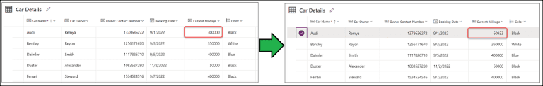 How To Patch Dataverse Number Field In Power Apps Sharepoint And Microsoft Power Platform