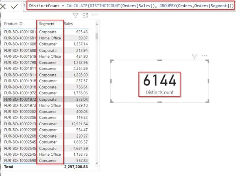 Power BI Group by Column [With Various Examples] - SharePoint & Microsoft Power Platform ...