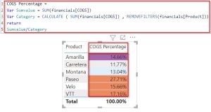 Power BI Conditional Formatting Based on Measure - SharePoint & Microsoft Power Platform ...
