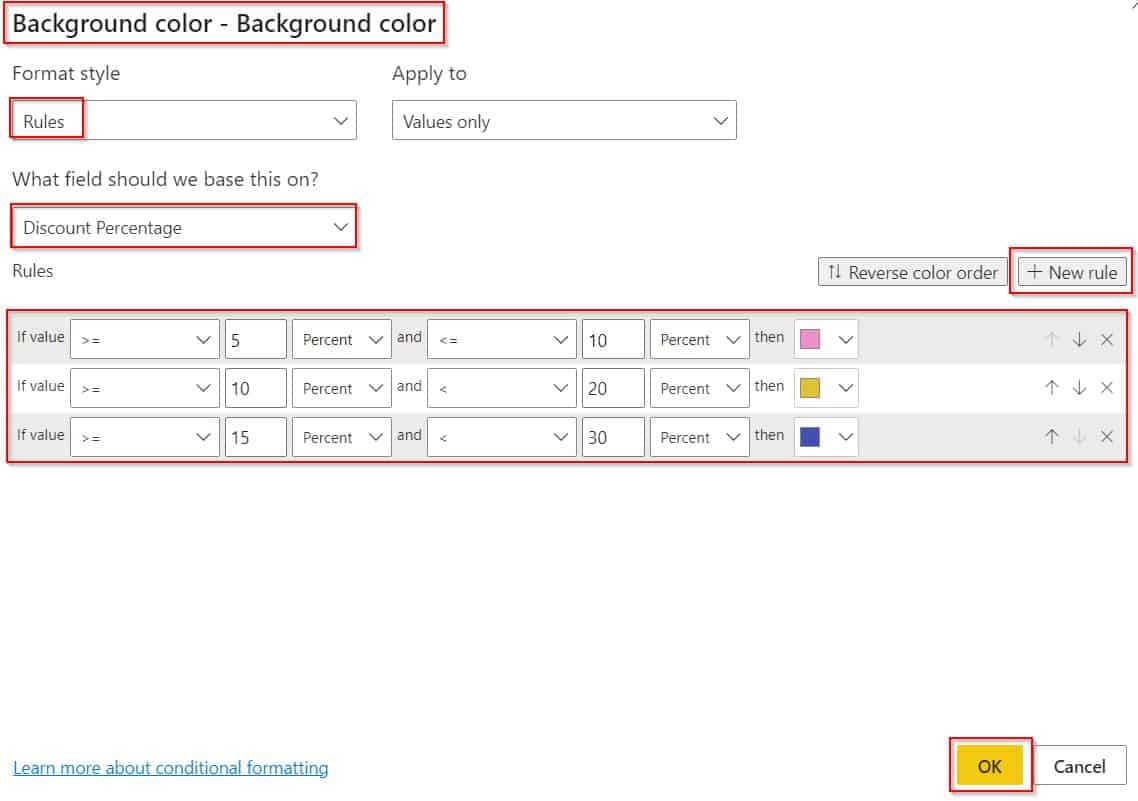 Power Bi Conditional Formatting Based On Measure Sharepoint