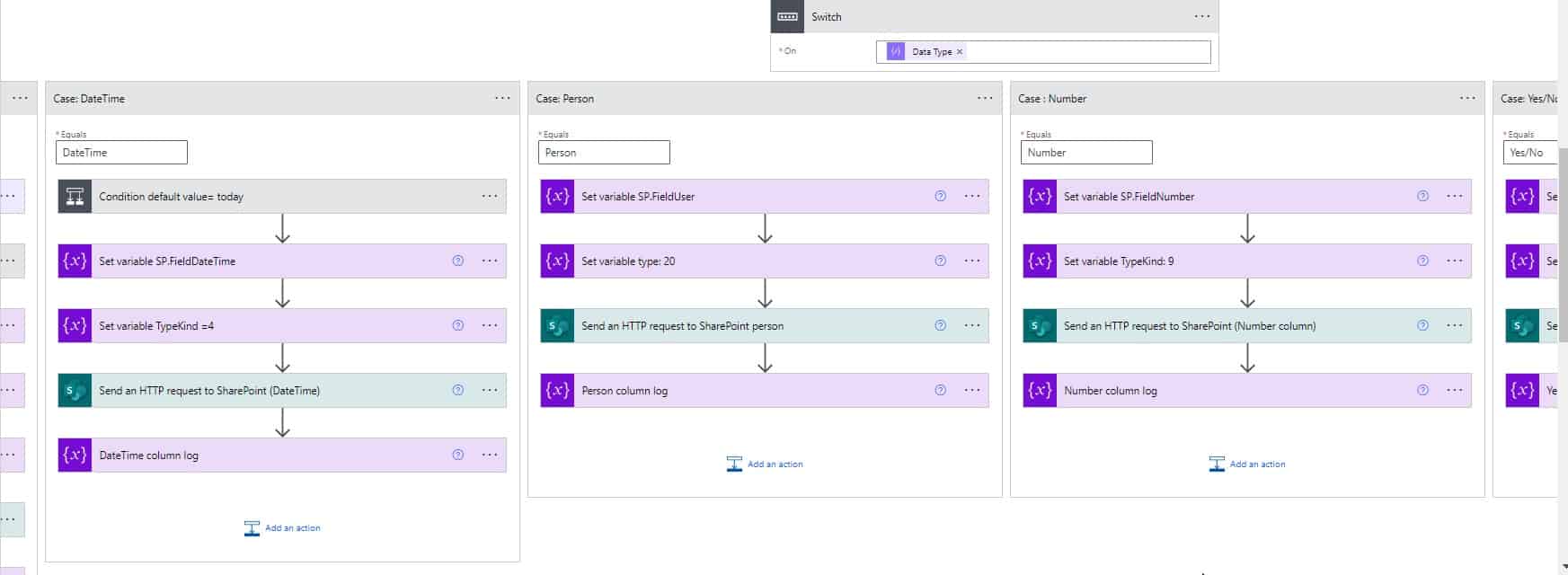 Create Sharepoint Online List And Columns From Excel Using Power