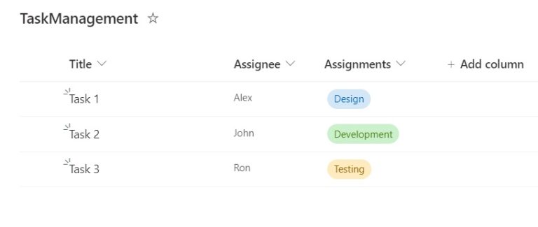 Power Automate Exception handling using Try Catch Block - SharePoint ...