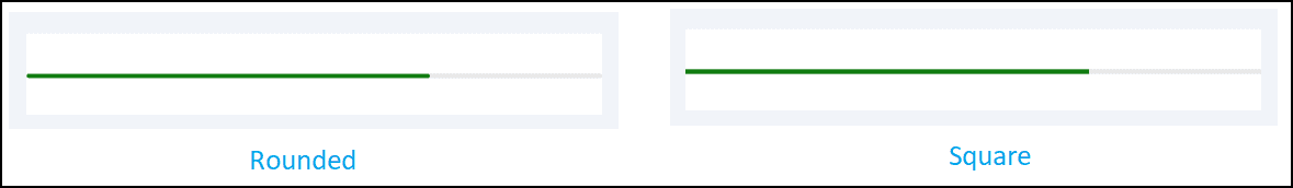 Power Apps Modern Progress Bar [Detailed Guide] - SharePoint & Microsoft Power Platform ...