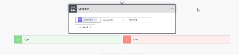 How to Create Calendar Events from a SharePoint list using Power ...