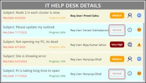11 Power Apps Gallery Conditional Formatting Examples - SharePoint & Microsoft Power Platform ...