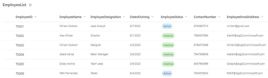 Send a Customized email when a new item is created in a SharePoint list using Power Automate ...