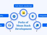 Why Should You Choose Mean Stack Development For Web Apps