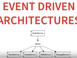 Microservices Architectures Event Driven Approach