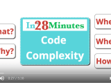 Code Quality Basics What Is Code Complexity Spring Boot Tutorial