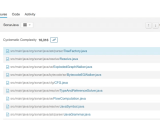 Code Quality Basics What Is Code Complexity Spring Boot Tutorial