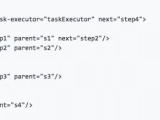Spring Batch Tutorial For Beginners Spring Boot Tutorial