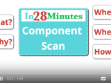 Spring Framework What Is Component Scan Spring Boot Tutorials