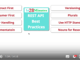 Rest Api Best Practices With Design Examples From Java And Spring Web