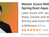 Github In28minutes Deploy Spring Boot To Azure Deploy Spring Boot