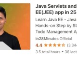 Jsp Servlets Tutorial For Beginners Build Java Web Application In 25