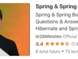 Spring Interview Questions Spring Boot Tutorial