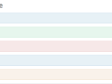 Spring Boot And Swagger Documenting Restful Services Rest Api