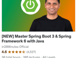 20 Spring Boot Projects With Code Examples Spring Boot Tutorial
