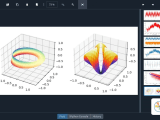 Spyder Plots Pane Displaying A 3d Visualization In The Main Panel With