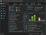 Sql Backup Master Dashboard
