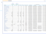 Sqlbench