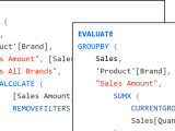 Optimization Sqlbi