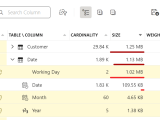 Dax Studio Sqlbi
