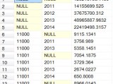 Sqlgroupingsets Image07 Sql By The Book
