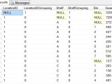 Sqlgroupingsets Image09 Sql By The Book