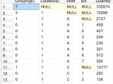 Sqlgroupingsets Image10 Sql By The Book