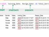 Datediff Function