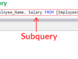 Sql Subquery