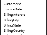 Sqlite Between Operator By Practical Examples