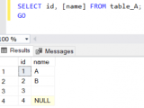 Handling Null And Empty Values In Sql Server Sqlnethub