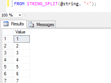 The String Split Function In Sql Server Sqlnethub