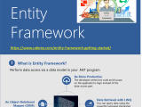 Entity Framework