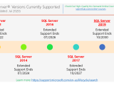 Sql Server Versions Currently Supported And Their End Dates Sqlnethub