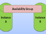 Overview Of Alwayson Availability Groups In Sql Server