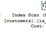 Sql Server Create Index Statement