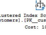 Sql Server Create Index Statement