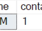 Sql Server Contained Databases