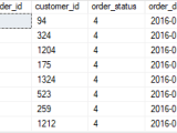 Sql Server Date And Time Data Types And Functions