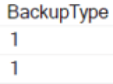 Create A Full Backup Of A Sql Server Database