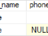 Sql Server Nullif