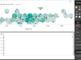 Hexbin Scatterplot In Power Bi Desktop
