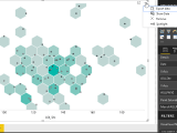Hexbin Scatterplot In Power Bi Desktop