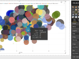 Hexbin Scatterplot In Power Bi Desktop
